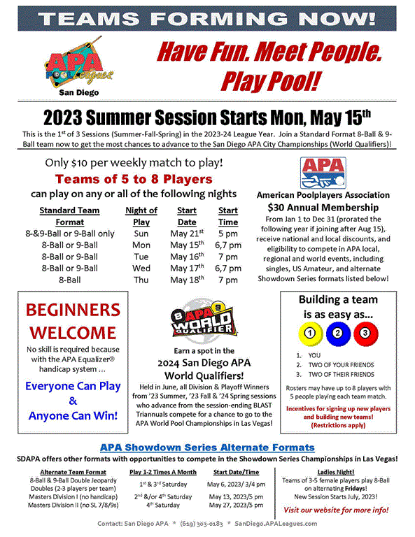 San Diego APA Pool Leagues