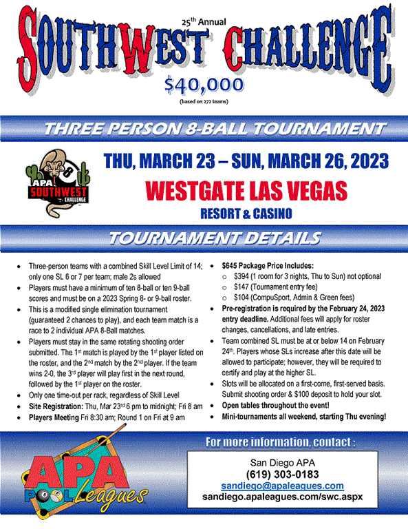 Southwest Challenge (SWC)